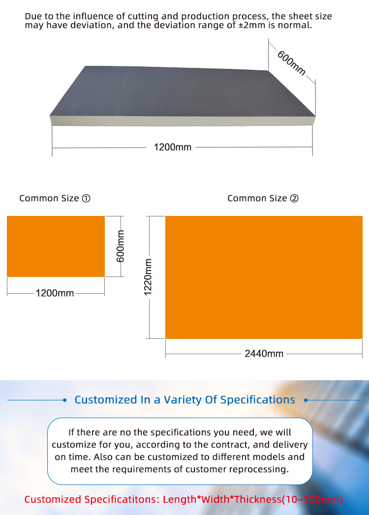 Roof And Wall Thermal Insulation Material Polyurethane Polyisocyanurate ...