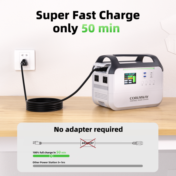 Portable Outdoor Power Stations Camping Ac Power Banks 800w 1000w Pure ...