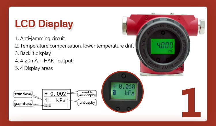 Differential Pressure Level Transducer 4-20ma Liquid Level Dp Transmitter With Hart - Explore ...