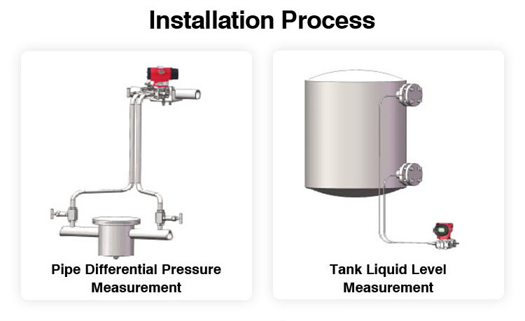 Differential Pressure Level Transducer 4-20ma Liquid Level Dp ...