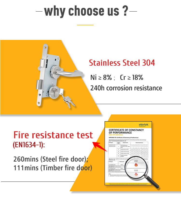 Mortice Deadlock Cylinder Lock Case Mortise Fire Deadbolt Lock Din Euro ...