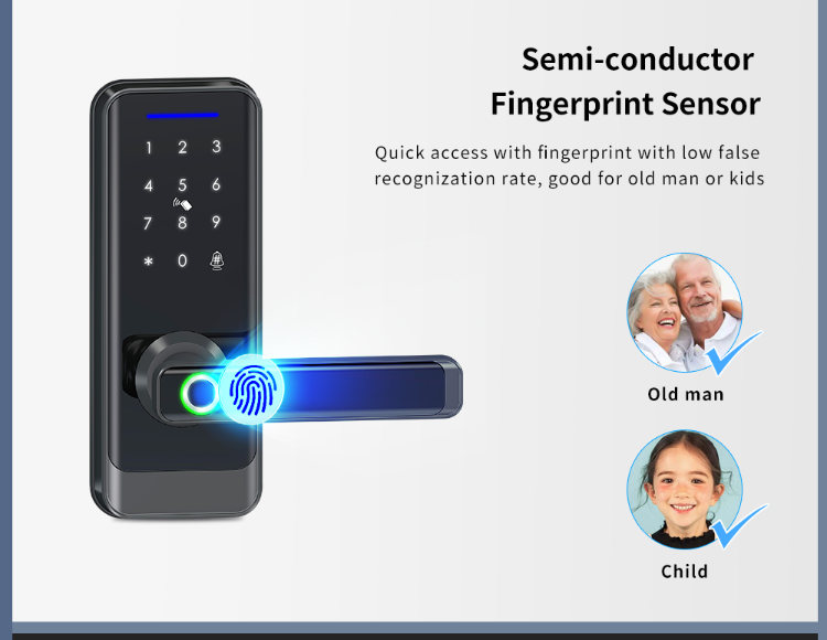 Youhe Multi Functions 5 In 1 Unlock A233 Ttlock Remotely Digital ...
