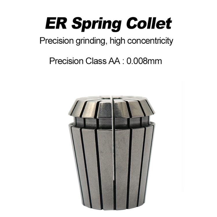Cnc Tooling Collet Chuck Milling Collet Chuck Set - Buy China Wholesale ...