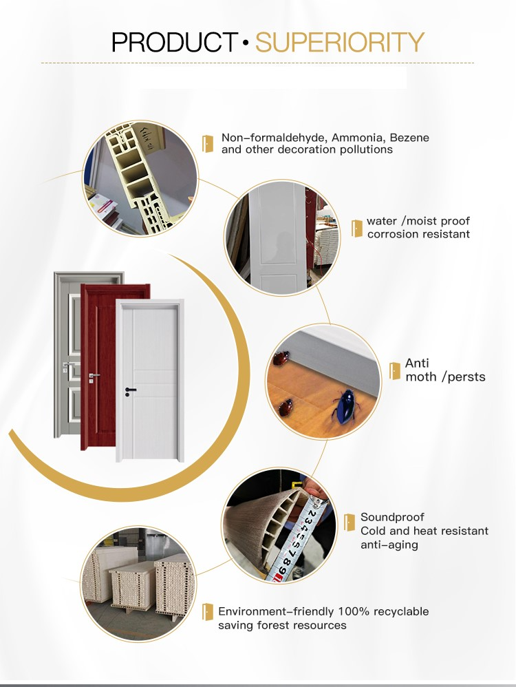 Wpc Pvc Polymer Door Skins Hotel Interior Waterproof Bathroom Wpc Door ...