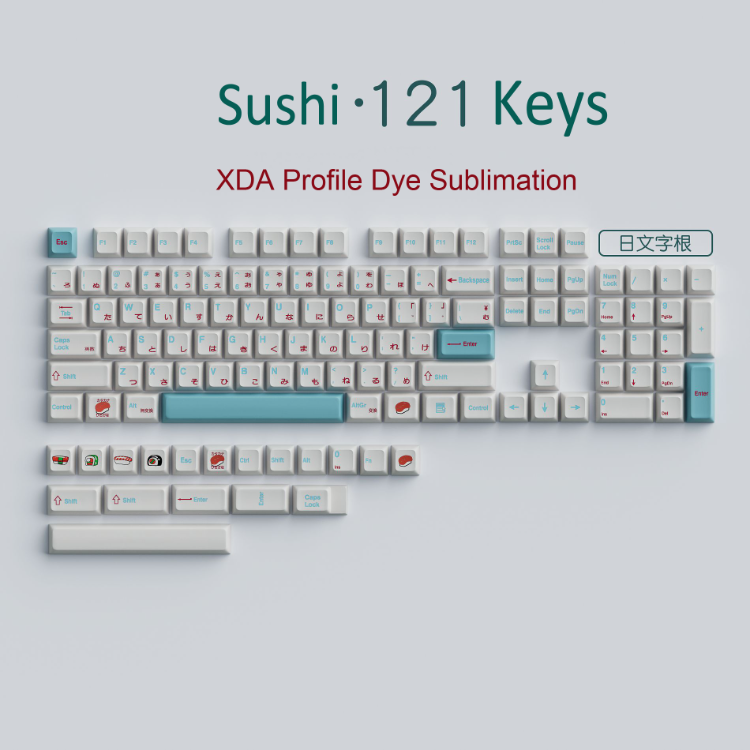 Buy China Wholesale Factory Xda Keycap Cherry Oem Profile Pbt Keycaps ...