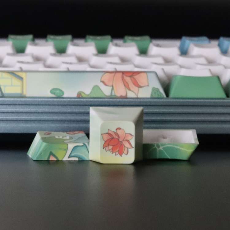 Buy Wholesale China Pbt Thermal Sublimation Mechanical Keyboard Keycap ...