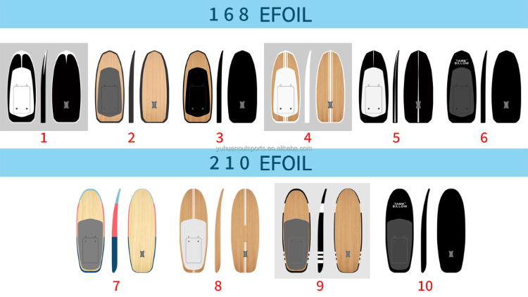 Buy Wholesale China Chinese Suppliers 3000w Outdoor Surf Board Electric ...