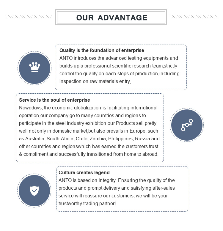 High-strength Mine Roof Rock Bolts Full Threaded Steel Rebar Anchor Rod ...