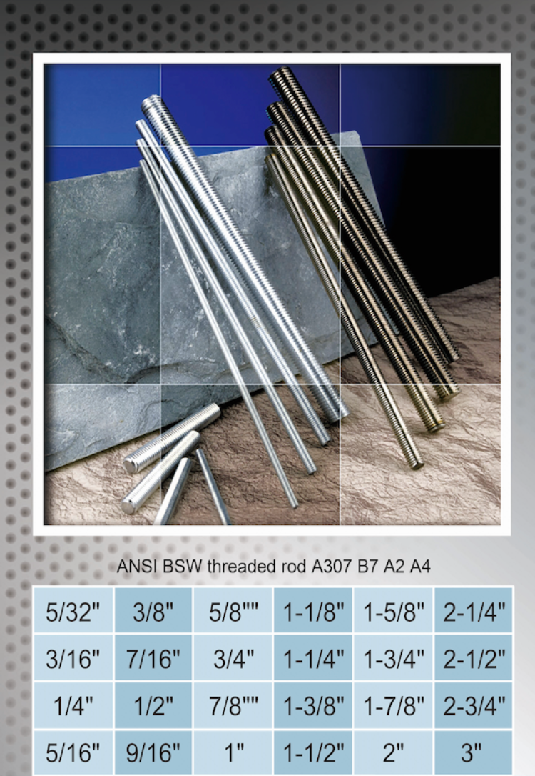 Bulk Buy China Wholesale Full Size M9 M10 M25 M26 M30 Acme Zinc-plated ...