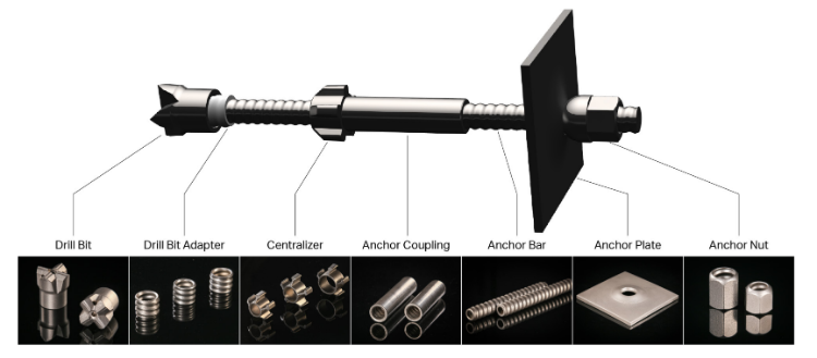 Buy Wholesale China Construction Anti-floating Anchor Psb1080 Solid ...