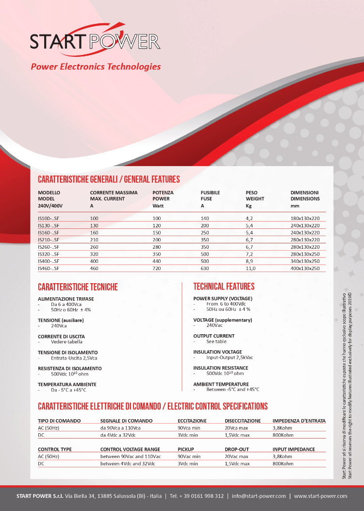 Buy Italy Wholesale Made In Italy Solid State Switch Issf Plus For The ...