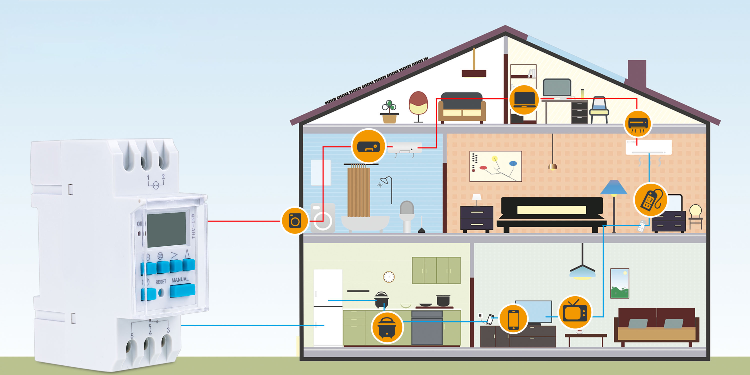 Geya Thc-15a Ahc-15a Programmable Timer Digital Electrical Time Switches Electrical Weekly Timer ...