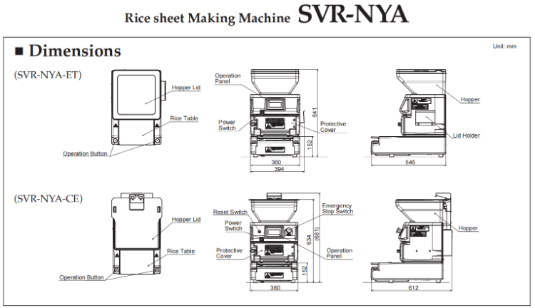 Sushi Robot Machine Suzumo Svr-nya Sushi Kimbap Rice Sheet Machine America $12500 - Wholesale ...