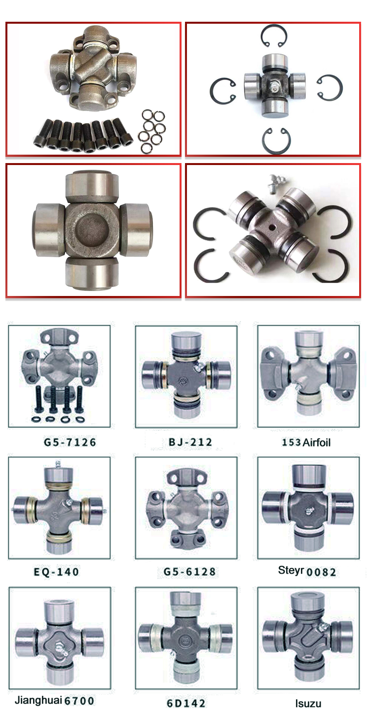Guis-66 Guis-67 Guis-68 Guis-69 Guis-70 Universal Joint Cross Bearing - Buy China Wholesale ...