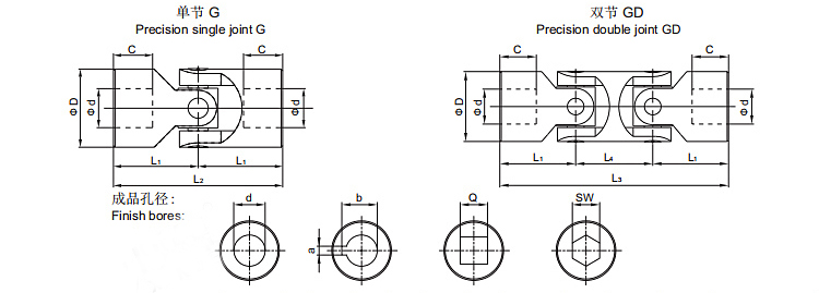 Precision Universal Joint Coupling 4mm-30mm Large Aperture Cross Shaft ...