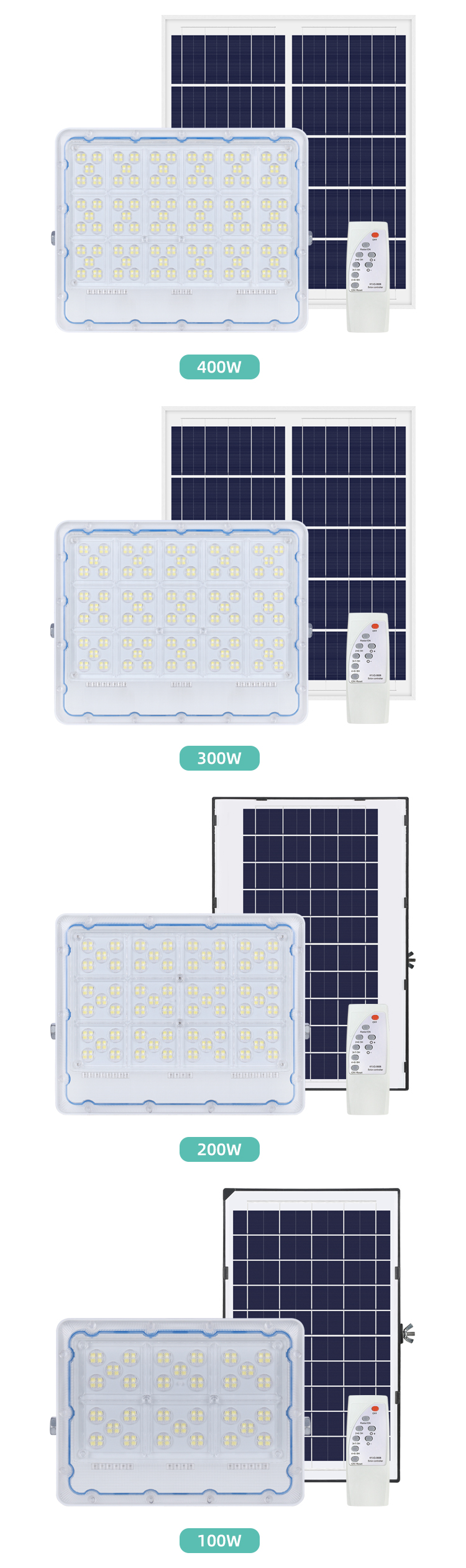 Buy Wholesale China Factory Direct Ip66 Solar Projector Light 50w 100w ...