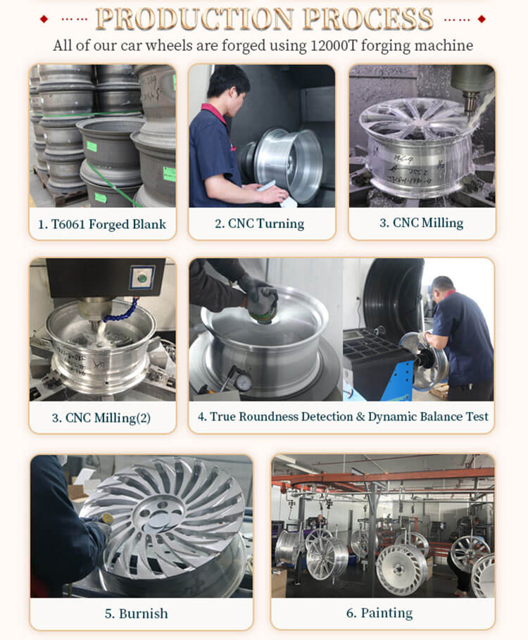 Bulk Buy China Wholesale Nice Design Custom Forged Wheels Monoblock ...