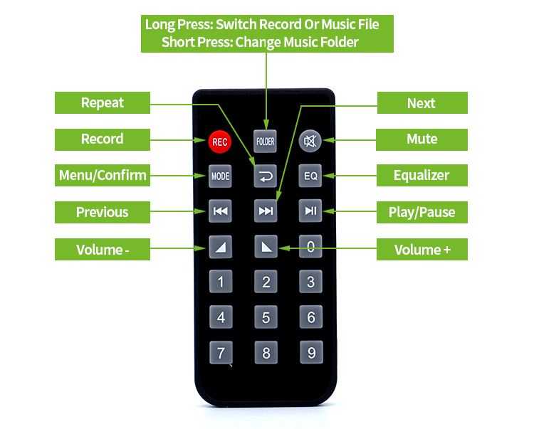 Tdm157 Mp3 Player Module With Usb Fm Aux Sd Decoder Board Dot Matrix ...