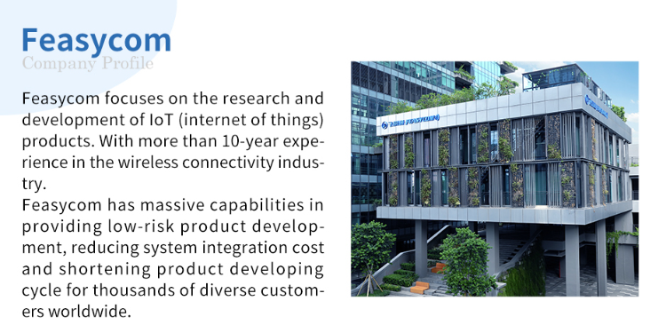 Buy Wholesale China Feasycom Multiple Connections Wireless Dual-mode ...