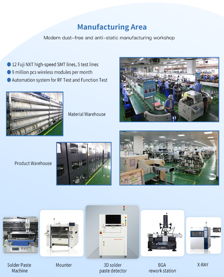 Buy Wholesale China Feasycom Multiple Connections Wireless Dual-mode ...