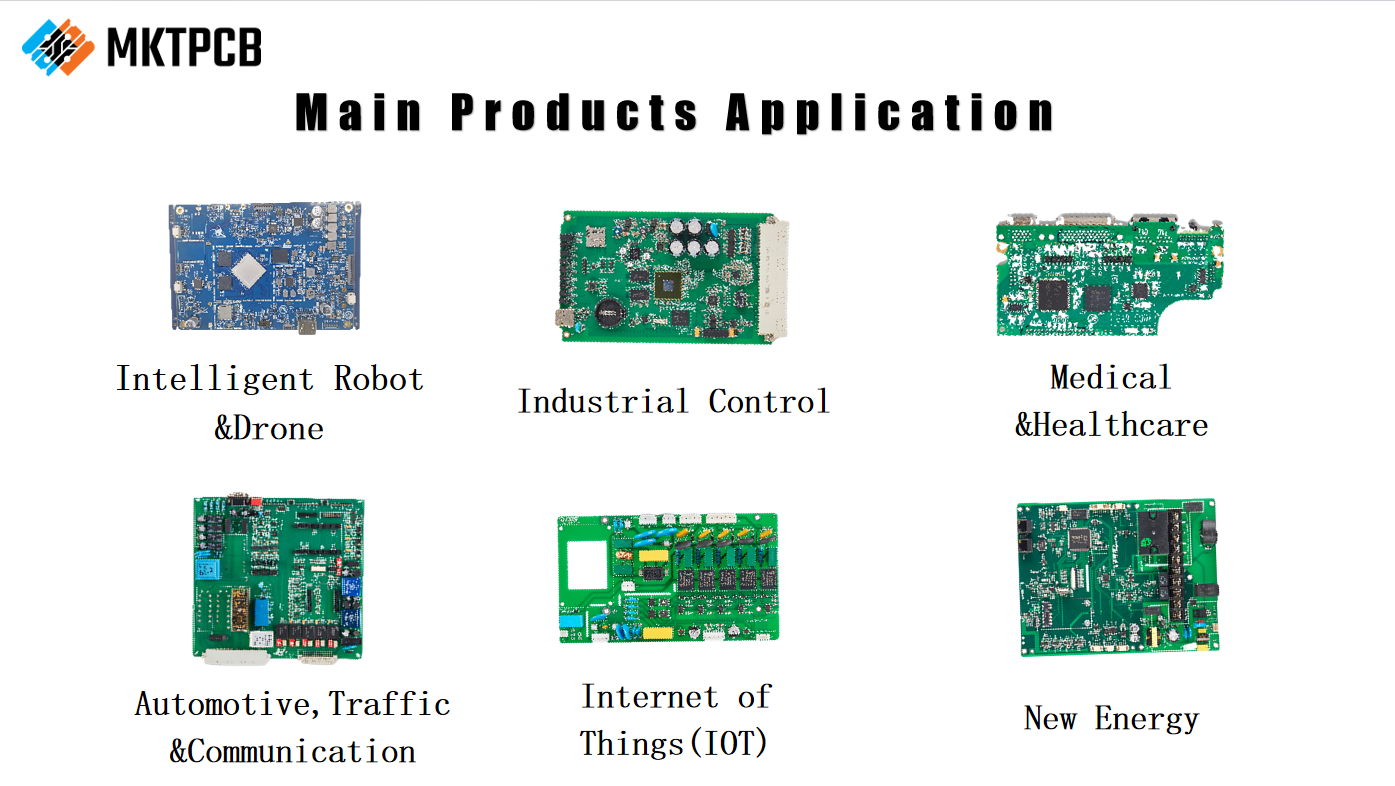 Buy China Wholesale Wholesale Design Digital Audio Amplifier Pcb Pcba ...
