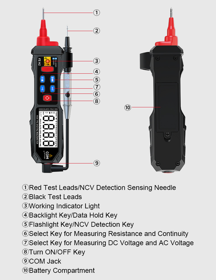 Buy China Wholesale Auto-ranging 5999 Digits 6000 Counts Pen Style ...