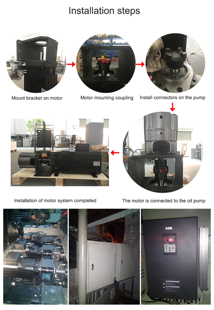 Buy Wholesale China High Precision 6 Kw Hydraulic Pressure Ac Permanent ...