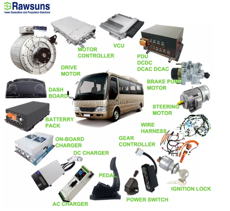 Buy Wholesale China Rawsuns New Energy Electric Motor Rstm460a-2500 ...