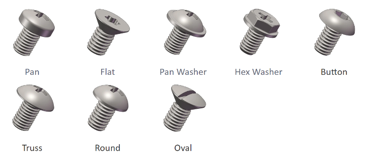 Buy Standard Quality China Wholesale Locking Screws For Ice Skates ...