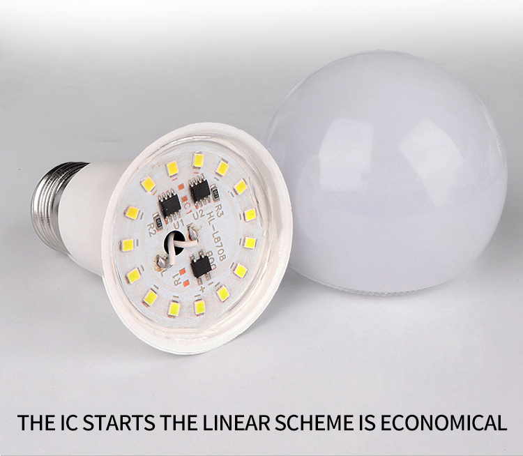 Buy Wholesale China Klass Led Bulb Manufacturer Sample Wholesale Led ...