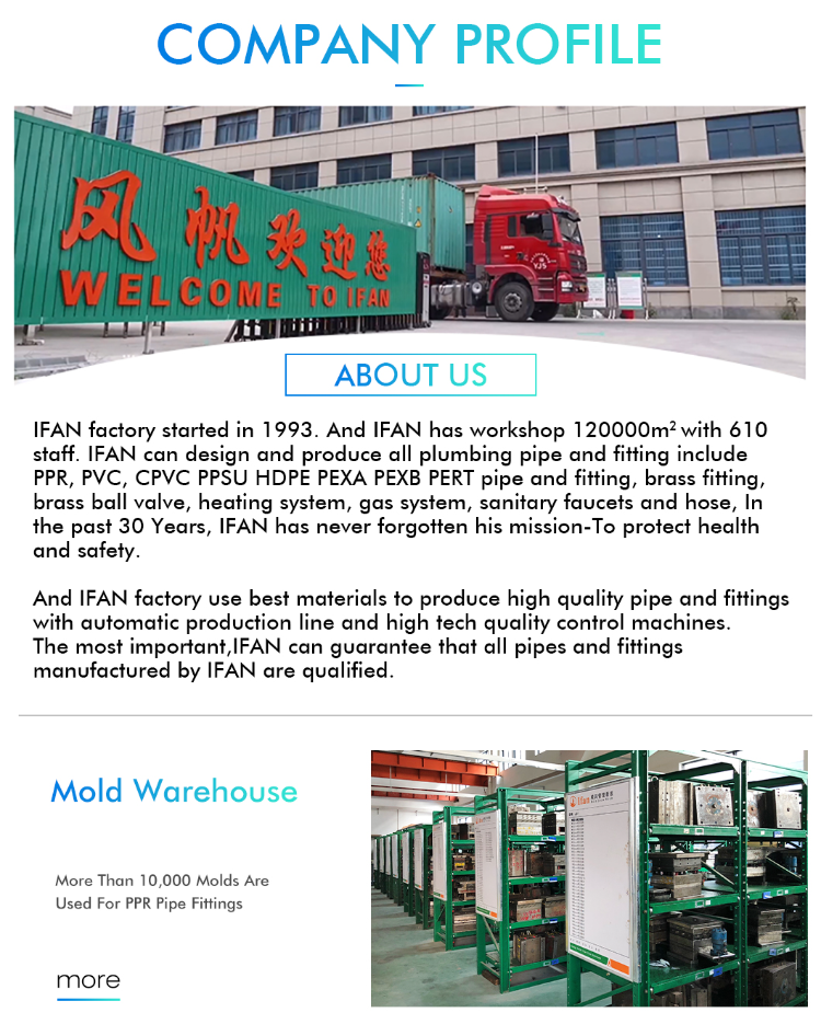 Buy Wholesale China Ifan New Material Ppr Al Ppr Custom Size Plumbing ...