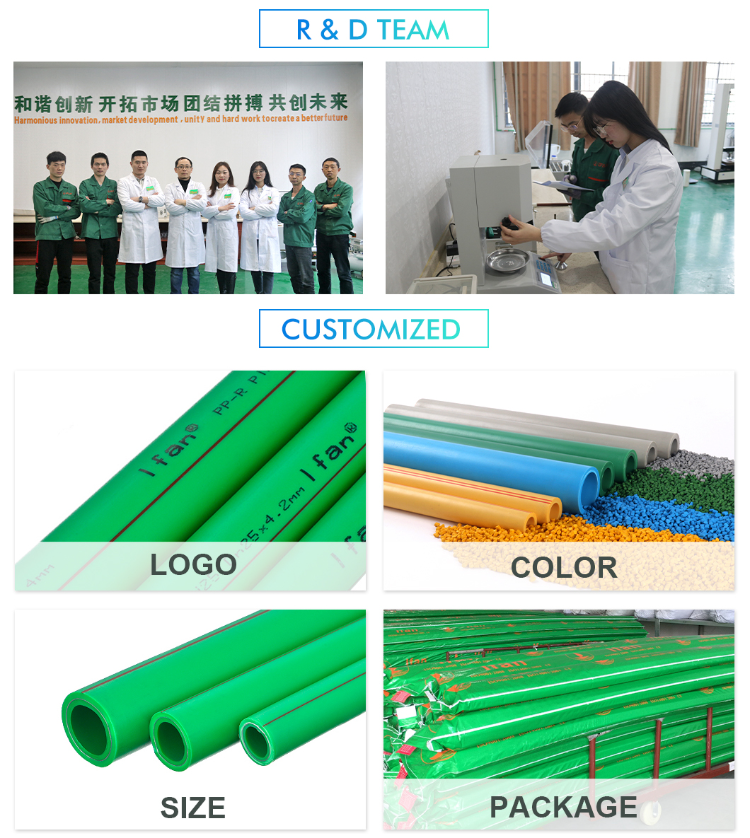 Buy Wholesale China Ifan New Material Ppr Al Ppr Custom Size Plumbing ...