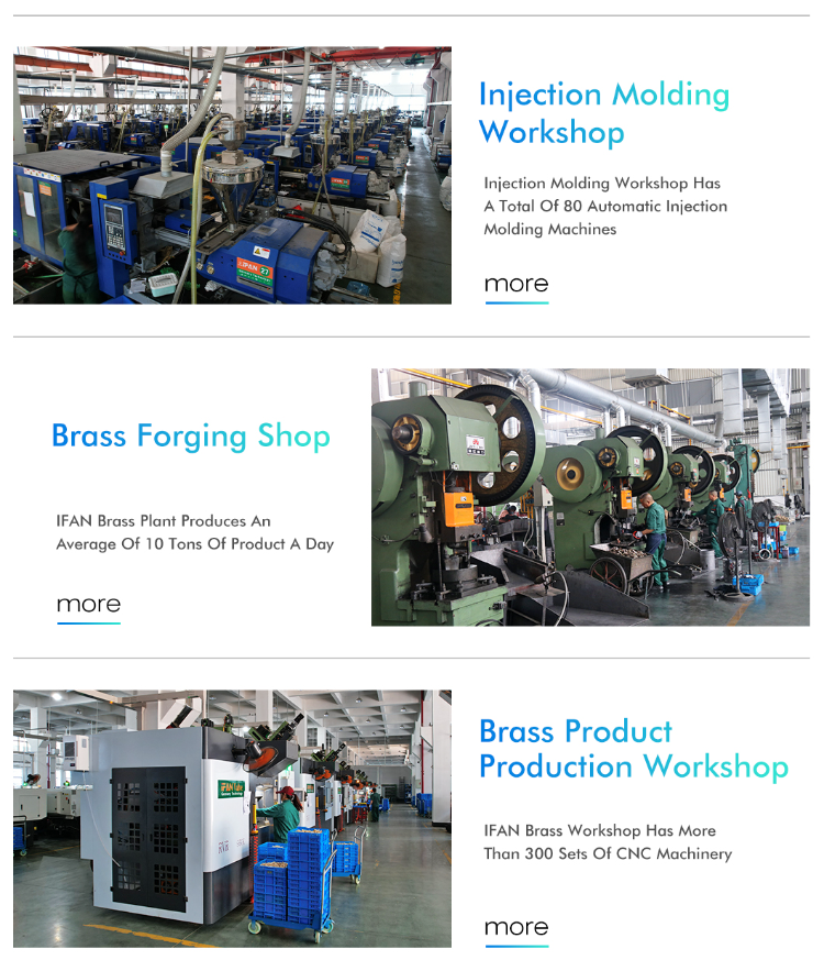 Buy Wholesale China Ifan New Material Ppr Al Ppr Custom Size Plumbing ...