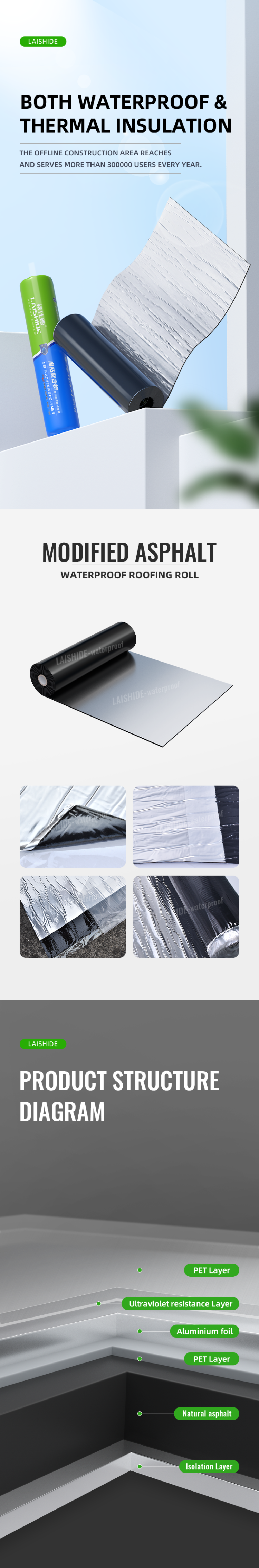 Laishide Self Adhesive Modified Bitumen Tar Sheet High Polymer Roof ...