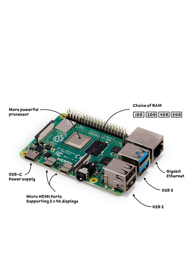 Buy Wholesale China 100 Original Raspberry Pi 4 4gb Model B 1248gb Ram Newest Than Raspberry 