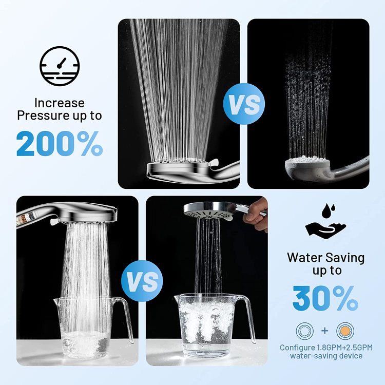 Pomme De Douche Water Saving Ionic Handheld High Pressure 10 Modes ...