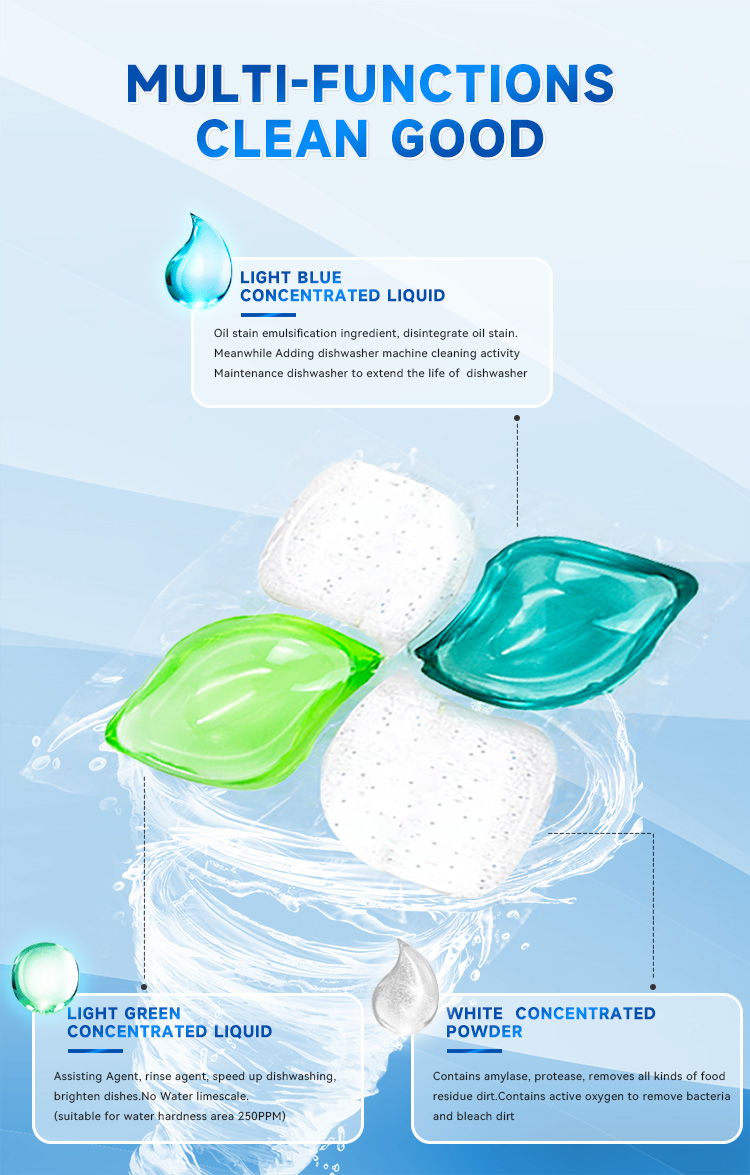 Bulk Buy China Wholesale Wow Household Cleaner Dishwashing Pods ...