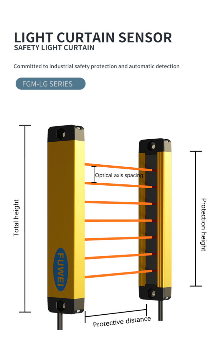 Buy Wholesale China Fuwei Fgm-cb Dc24v Safety Light Curtain Npn Pnp ...