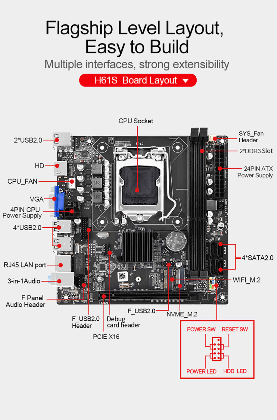 Bulk Buy China Wholesale New H61 Motherboard 1155 Pin Ddr3 Support Dual ...