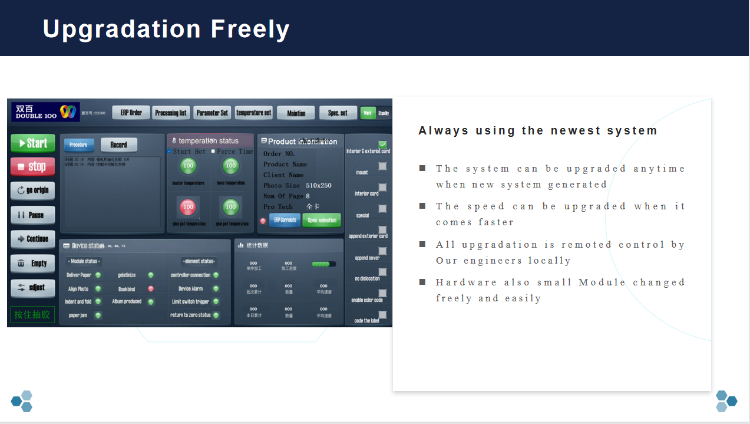 Bulk Buy China Wholesale Photobook Binding Machine Layflat Album ...