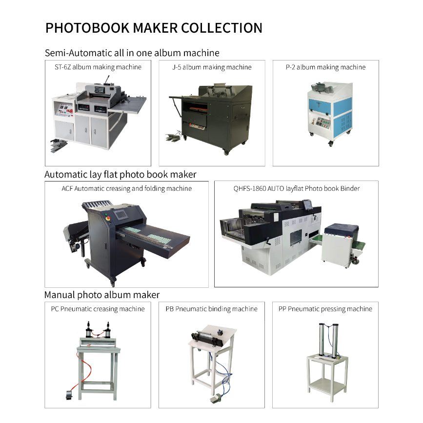 Bulk Buy China Wholesale Photobook Binding Machine Layflat Album ...