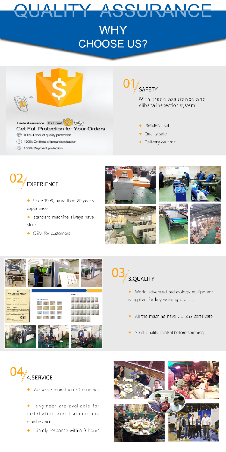 Bulk Buy China Wholesale Photobook Binding Machine Layflat Album ...