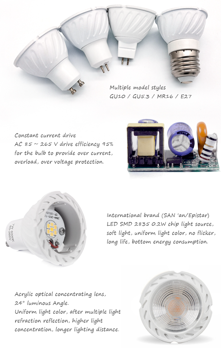 Cob Mr16 Lamp Led Ceiling Spotlights 3w / 5wg5.3 Cob Led Spot Light Lighting And Circuitry ...