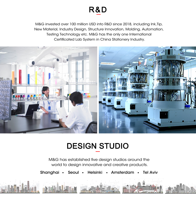 M&g A4 A5 21holes Office Supply Binding Machine, Office Binding Machine ...