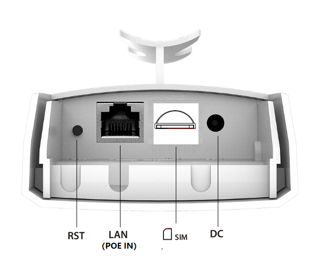 Buy Wholesale China Factory Price Waterproof 4g Cpe Industry Outdoor ...