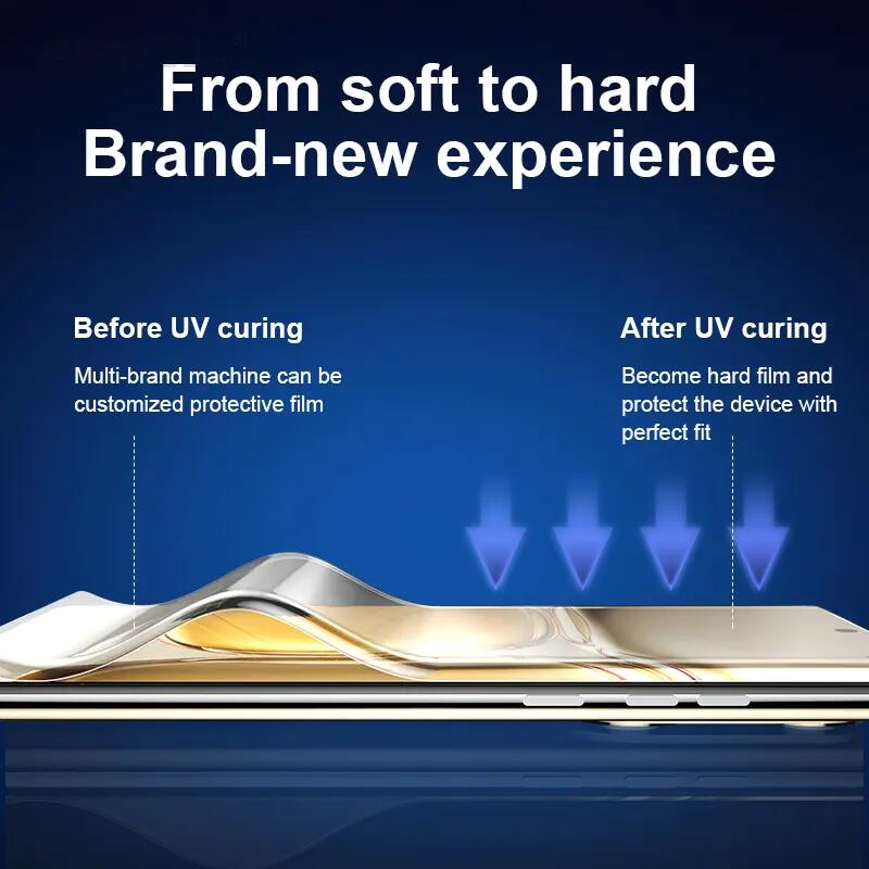 Buy Wholesale China Manufacturer Hd Clear Sensitive Screen Protector ...