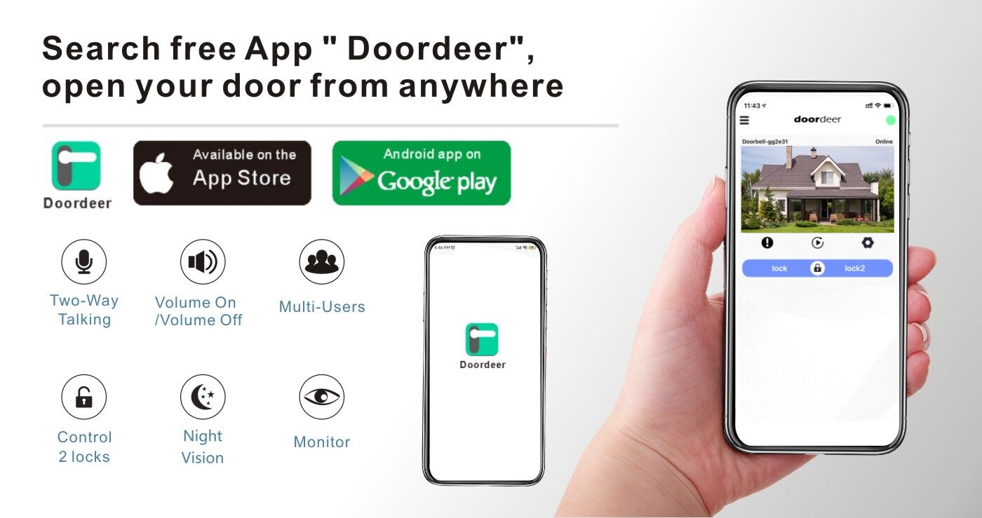 Buy Wholesale China Oem Wireless Wifi Ip Doorbell Smart Home Remote ...