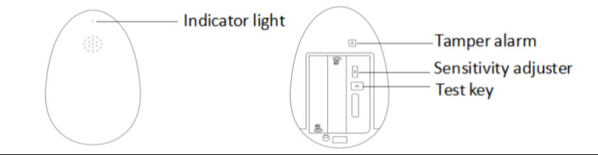 Kerui Sensor Pecah Kaca Jendela Nirkabel, Alarm Keamanan Rumah ...