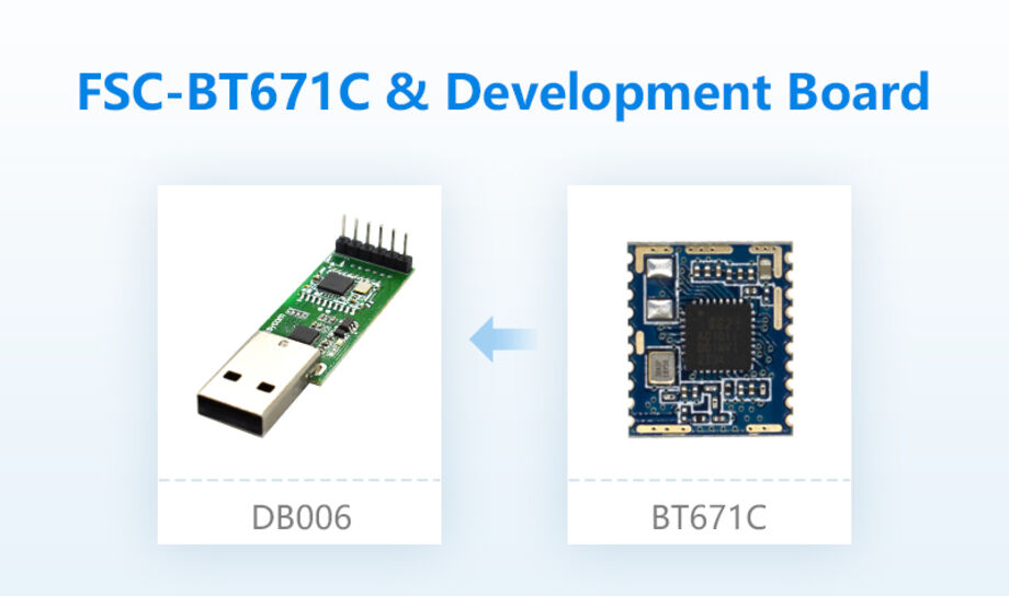 Buy Wholesale China Feasycom Fsc-bt671c Silicon Labs Efr32bg21 Long ...