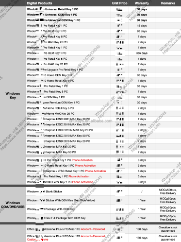 Buy China Wholesale 24/7 Online Nitro Pro 11 Official Genuine Original ...